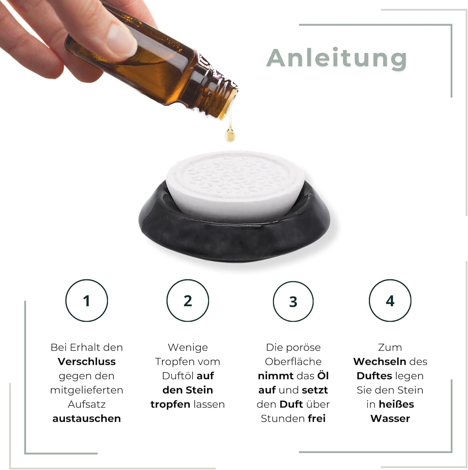 Bill Stone for Essential Oils | Natural Diffuser & Aromatherapy ...