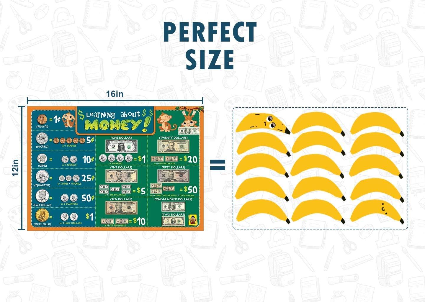 UNCLE WU Learning About Money Placemats - Early Childhood Education ...