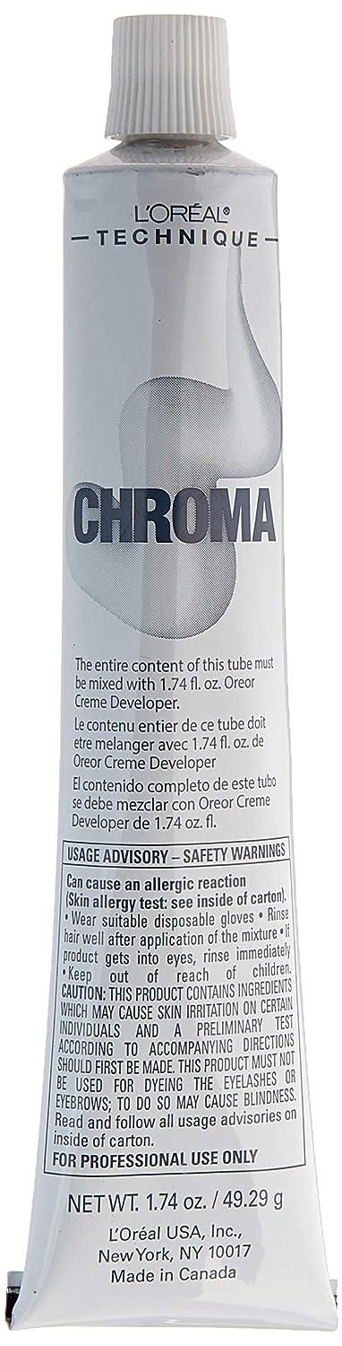 L'oreal Paris Chroma Sangria Permanent Hair Color - Vibrant True Reds ...