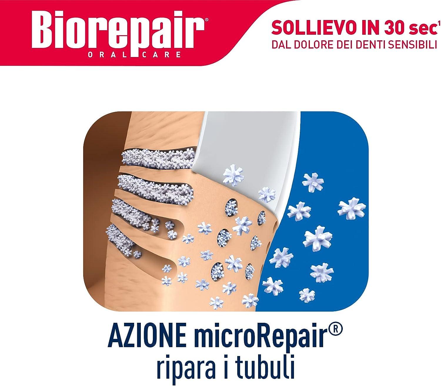 Biorepair Fast Sensitive Repair Toothpaste | New Formula with ...