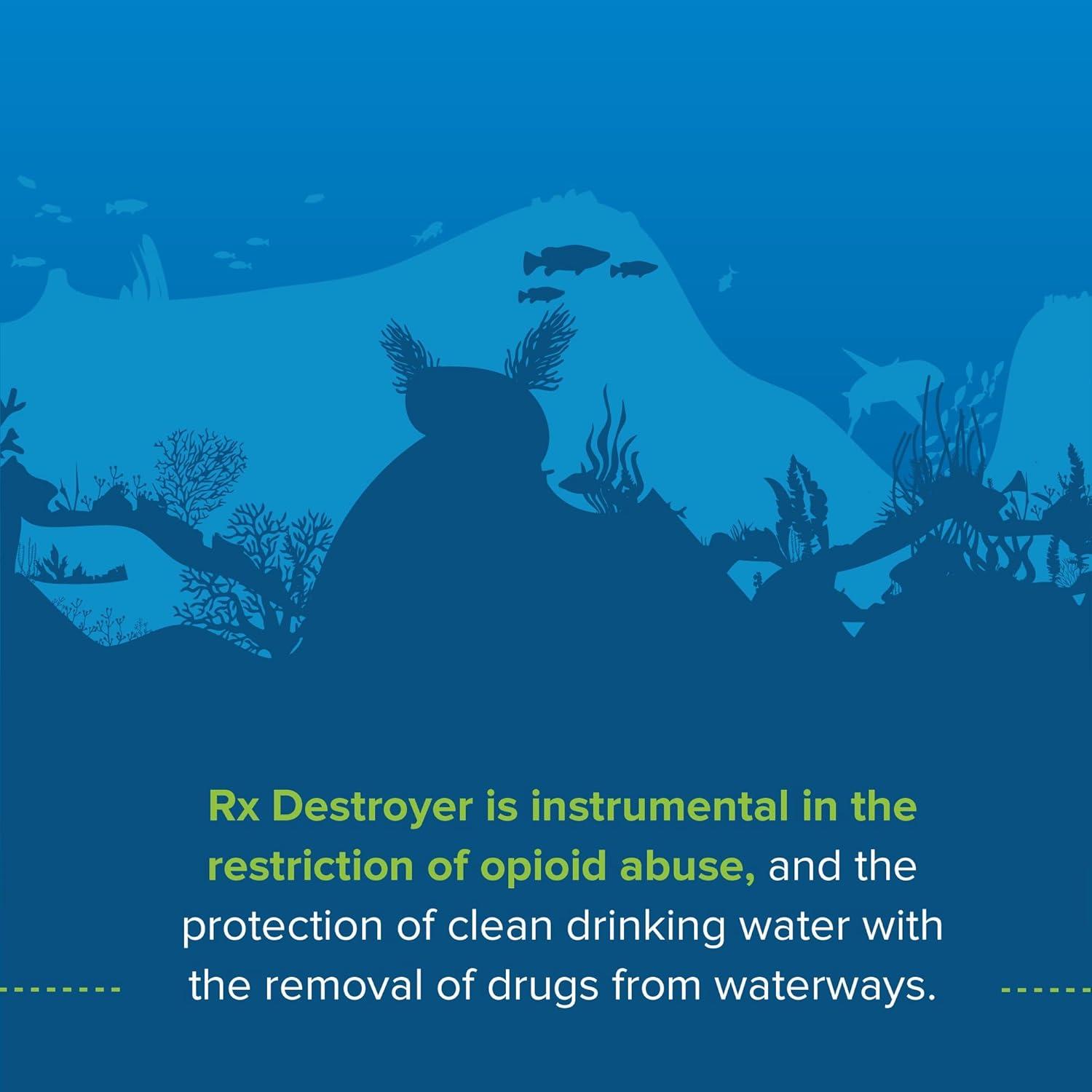 Rx Destroyer Fast Load Funnel - Easy No-Spill Accessory for Quick Drug ...