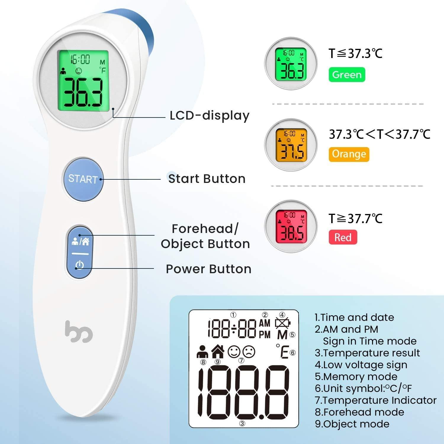 Femometer Non-Contact Infrared Forehead Thermometer for Adults Kids ...