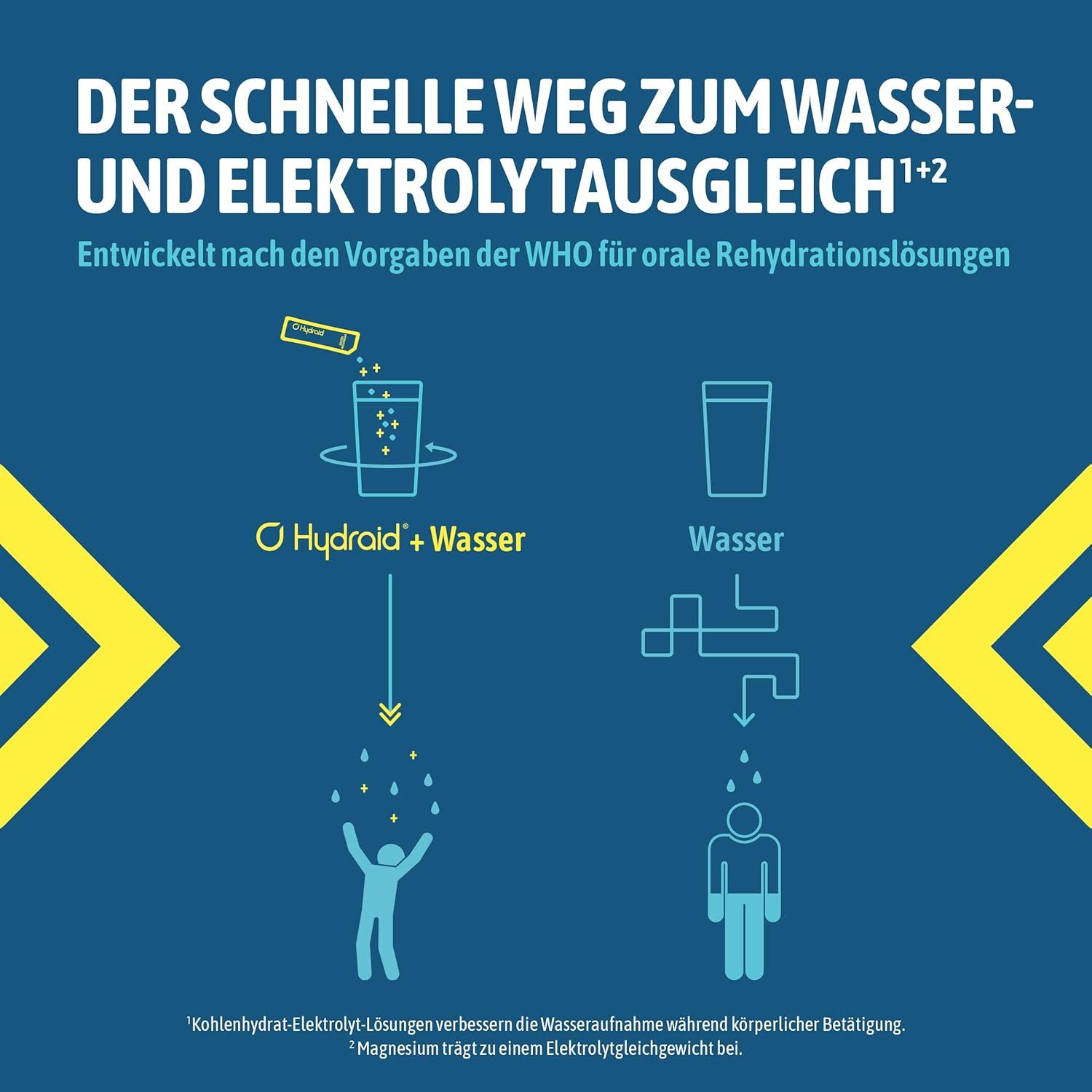 Hydraid Hydration Helper | Carbohydrate Electrolyte Powder | 25 ...