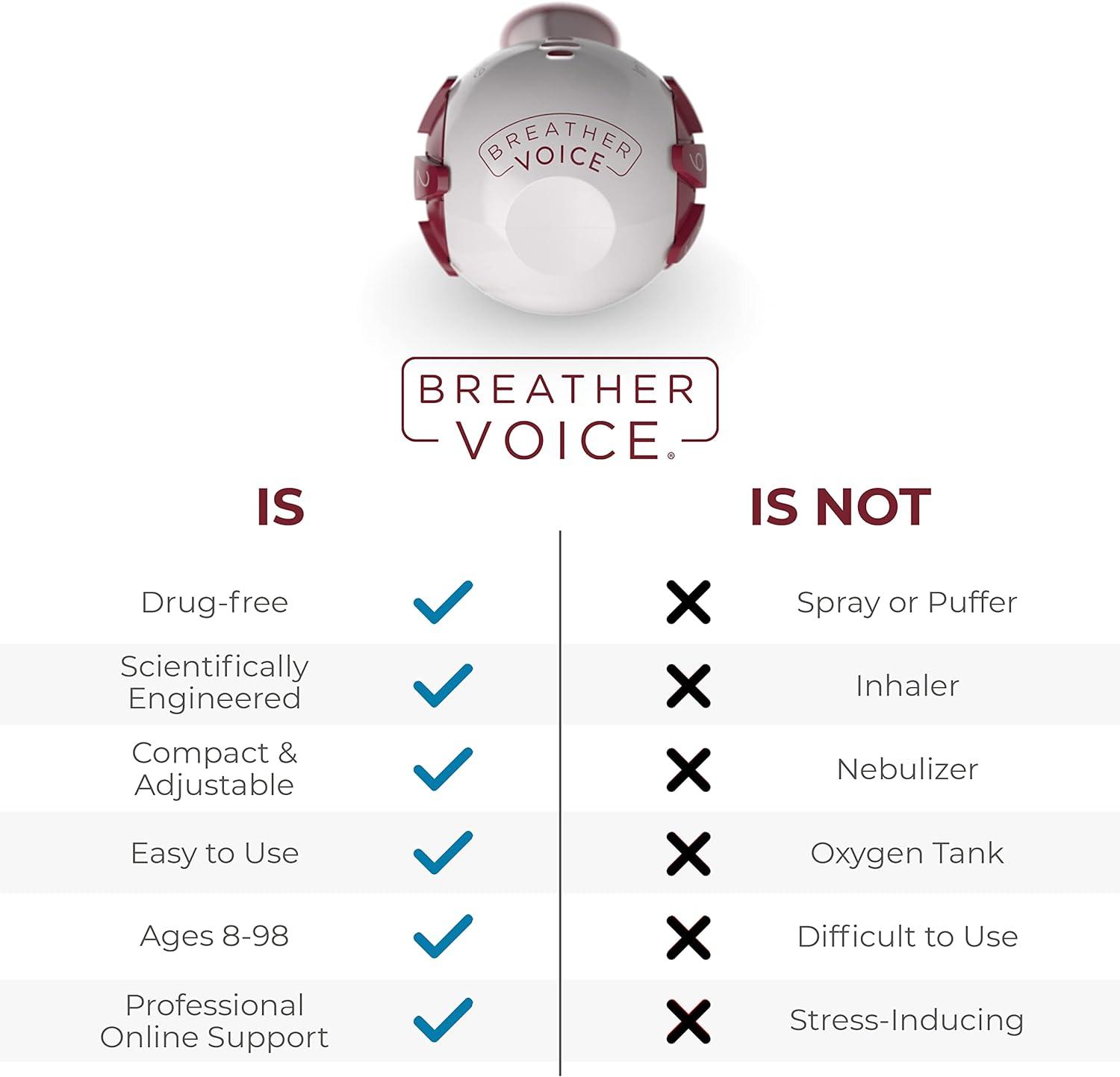 Breather Voice: Hand-Held Vocal Muscle Trainer for Singers & Podcasters ...