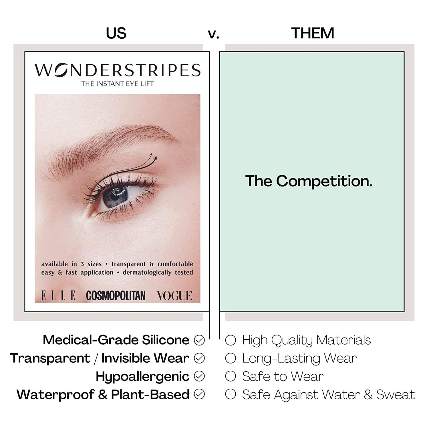 Small Wonderstripes Eye Lid Tape - 64 Pack | Eyelid Lifting Strips for ...