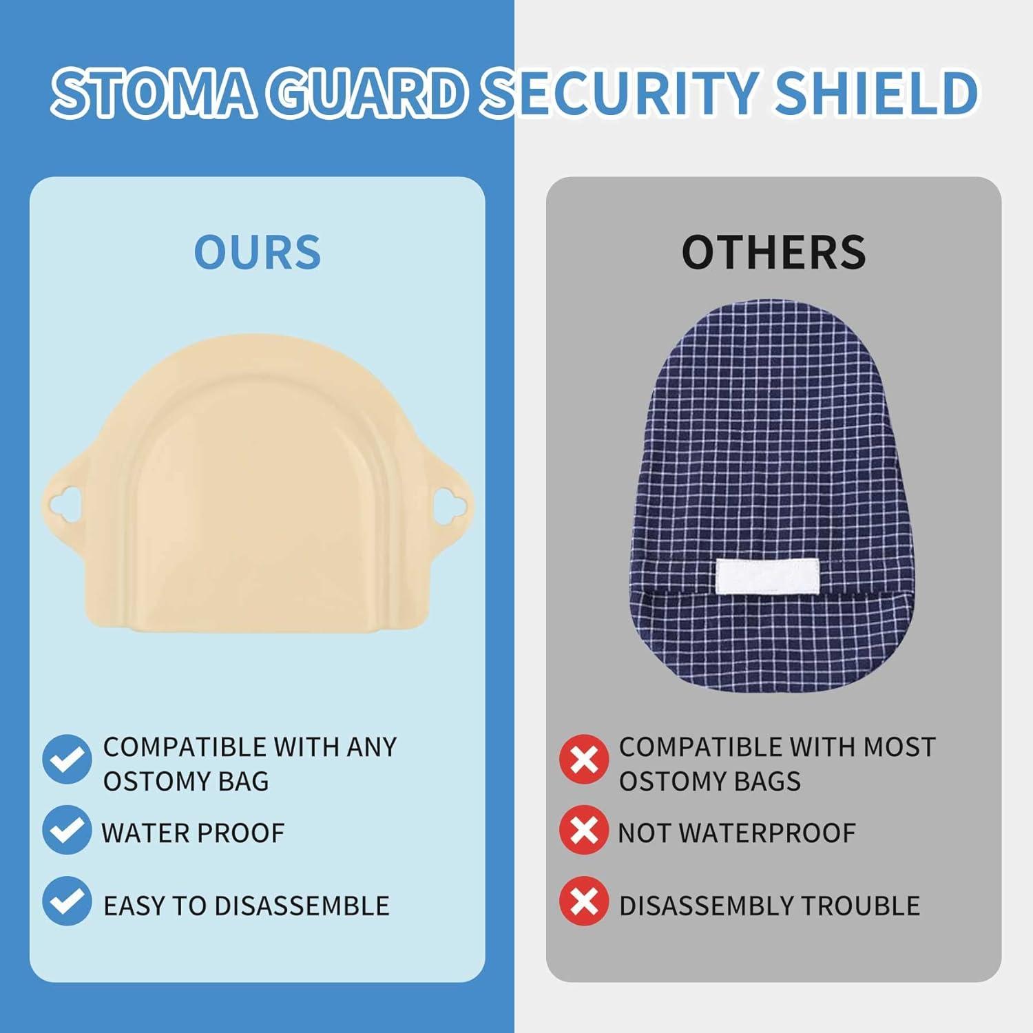 Buy Ovand Stoma Guard Safety Shield - Yellow Wound Protector with 10 ...