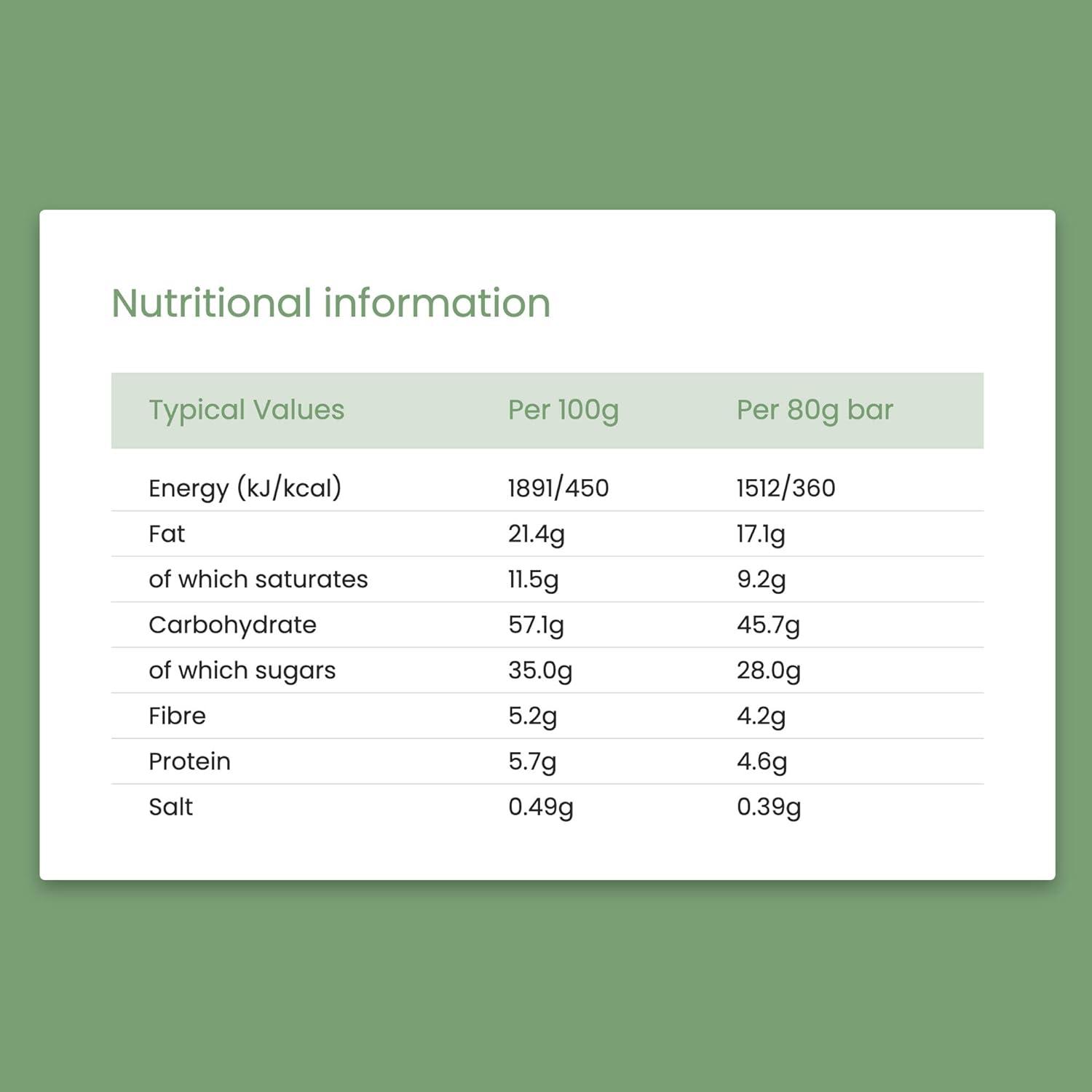 Brynmor flapjacks Dark Chocolate & Ginger 20 Flapjacks | Buy Now with ...