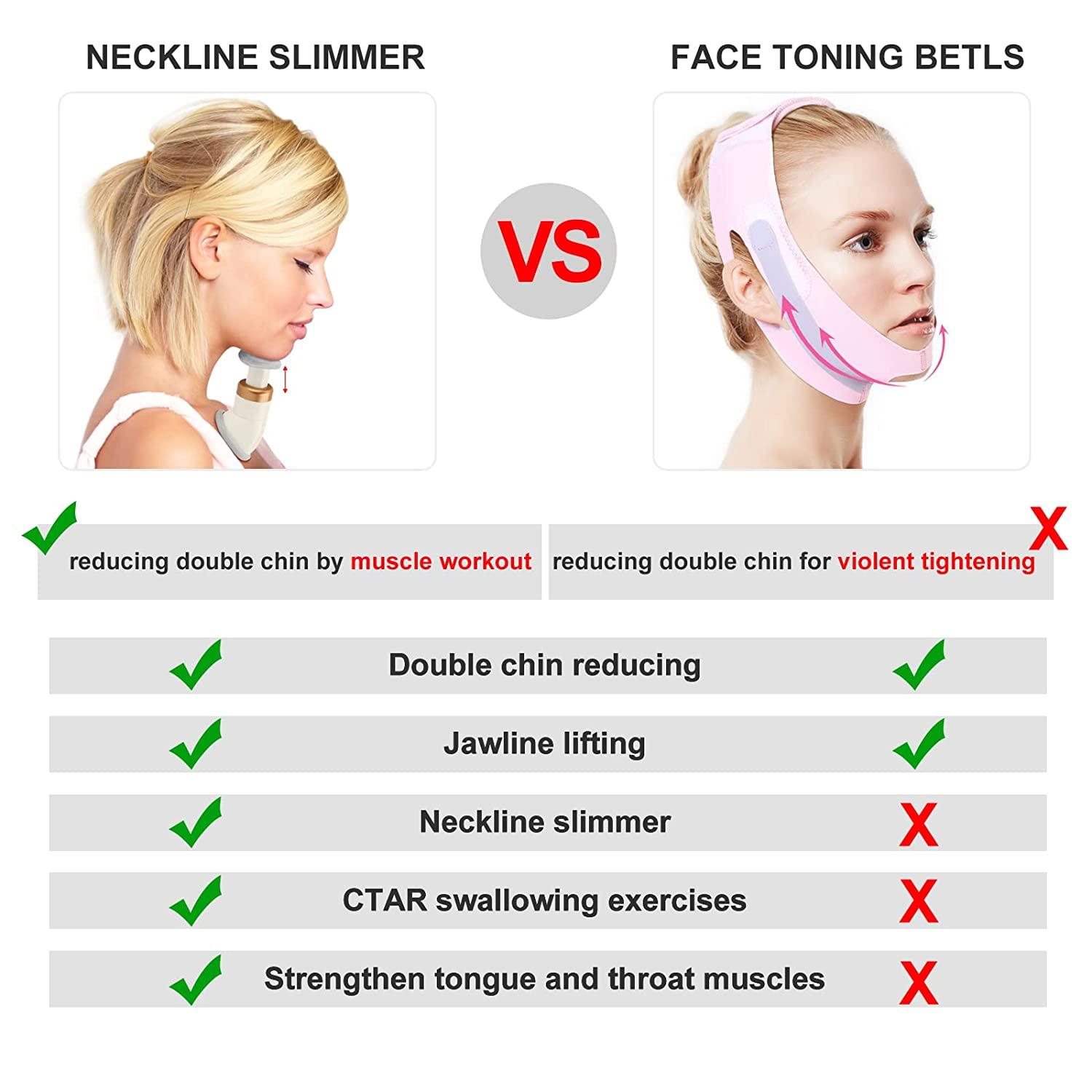 Neckline Slimmer & Toning Massager System - Double Chin Remover & Face ...