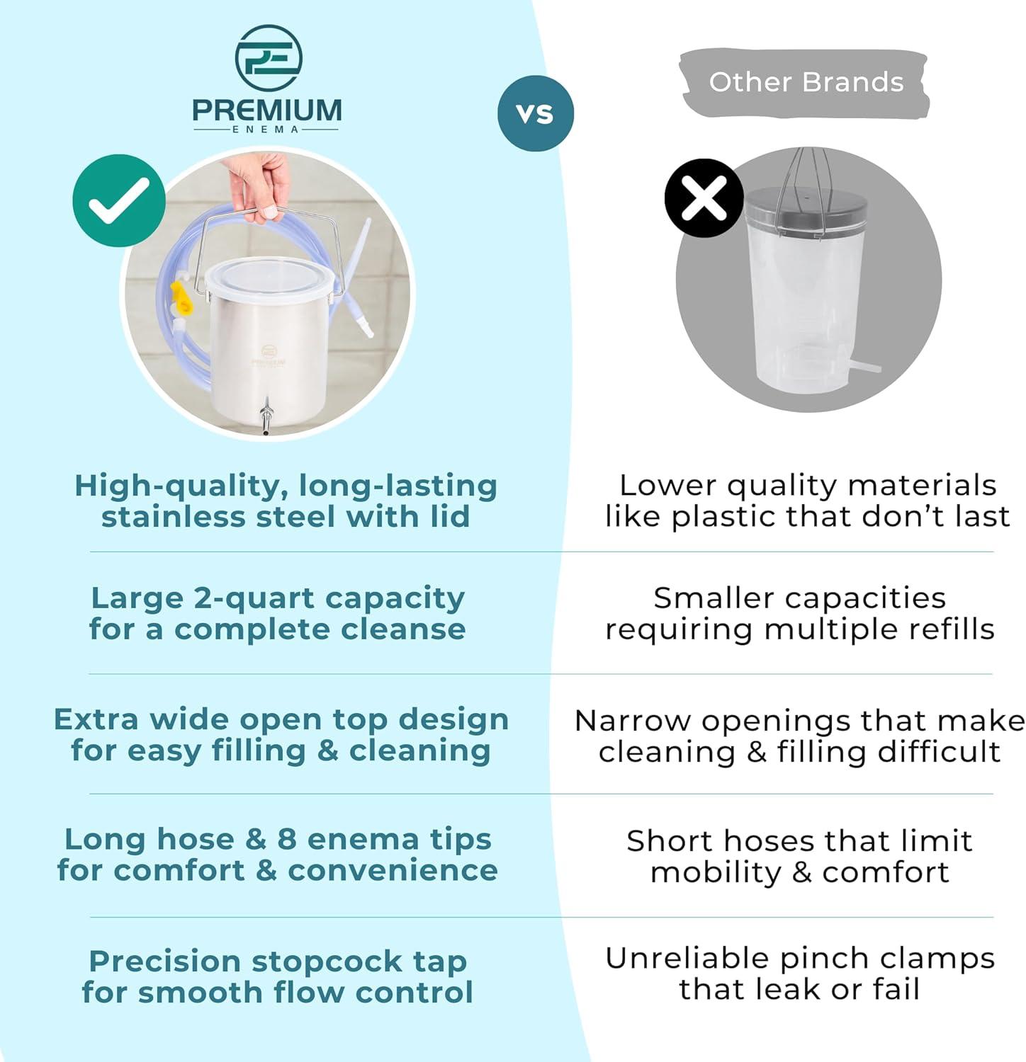 Stainless Steel Coffee Enema Bucket Kit - Reusable Organic Home Colonic ...