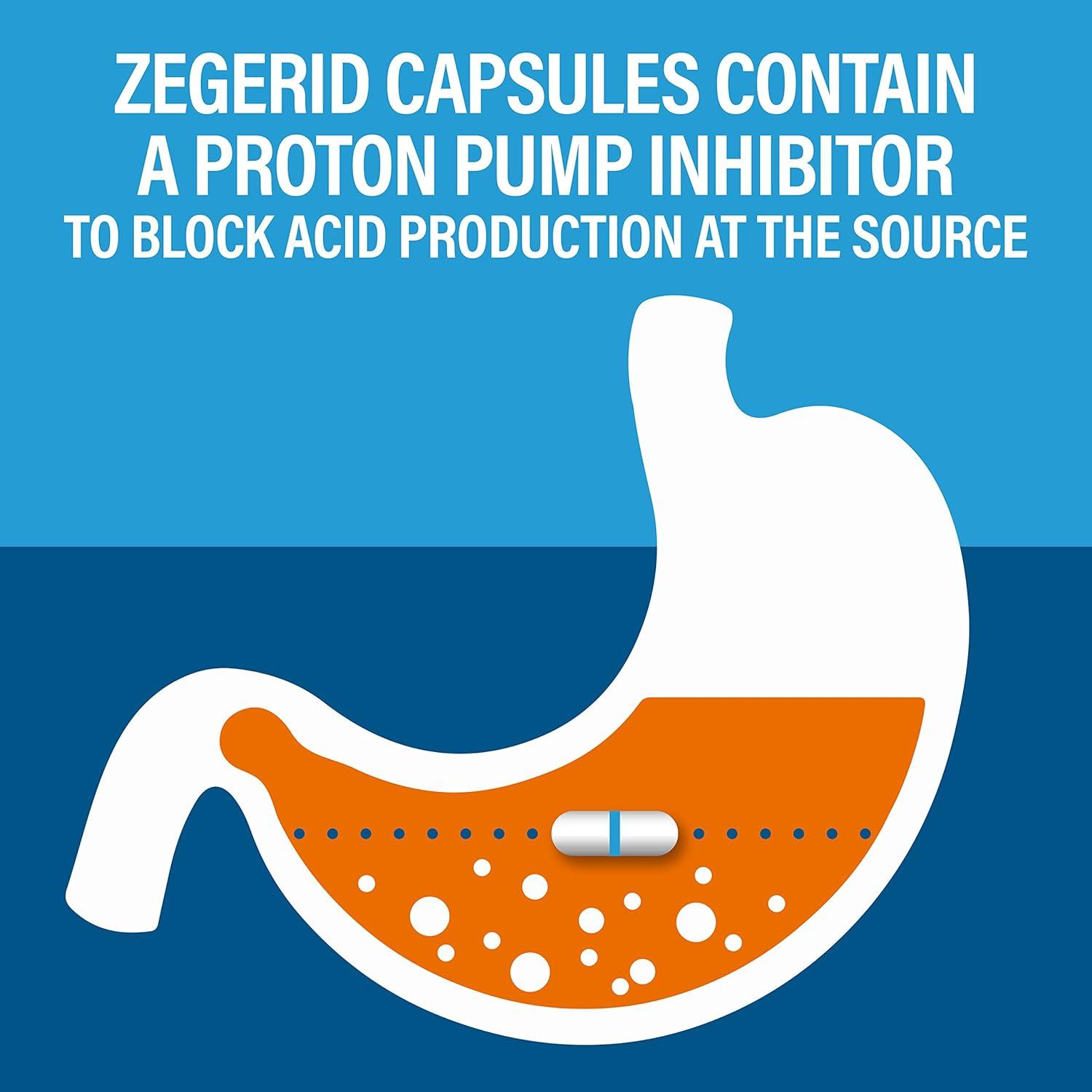 Zegerid OTC 24 Hour Heartburn Relief Capsules - 42 Count Pack | Proton ...