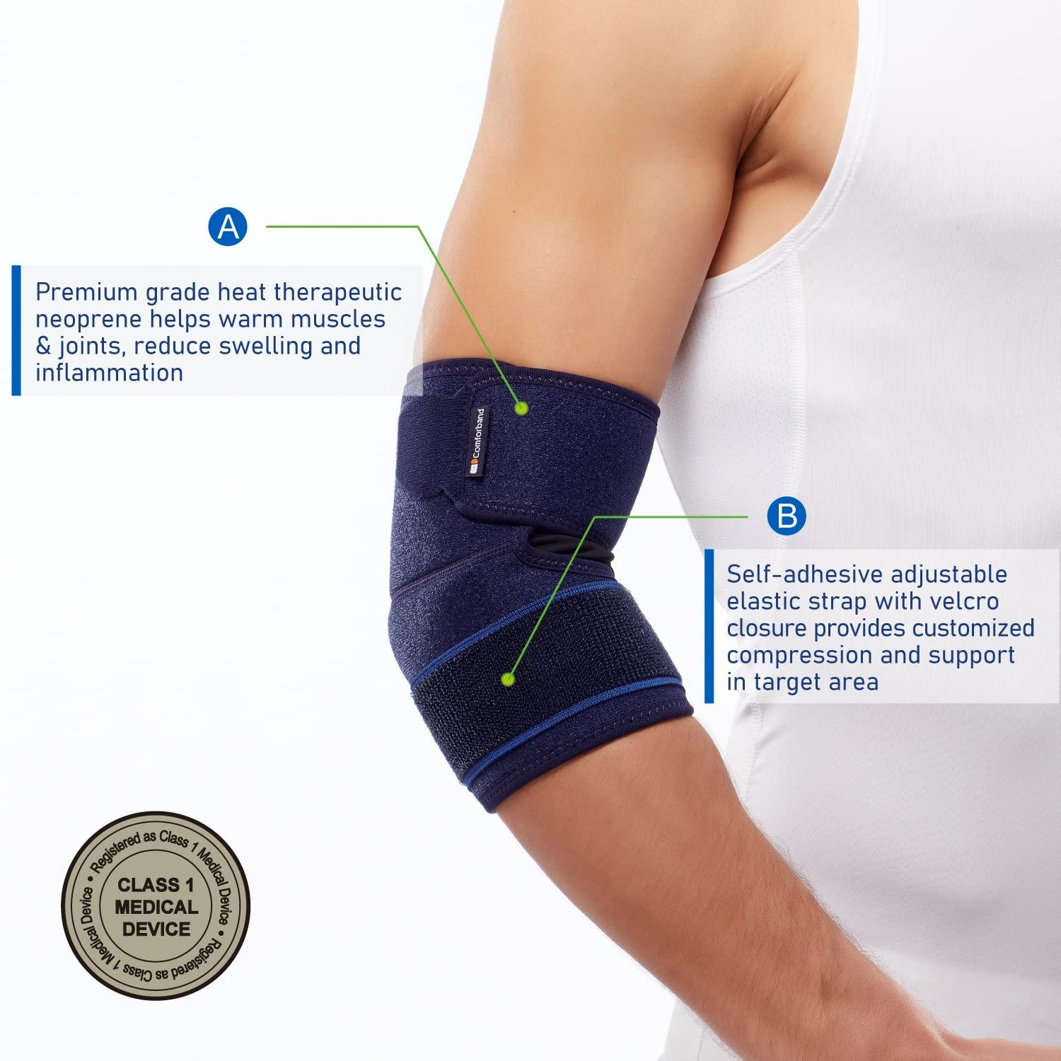 Comforband Adjustable Elbow Support for Epicondylitis, Tennis Elbow ...