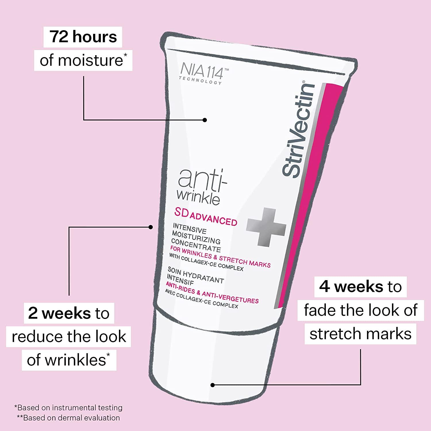 StriVectin SD Advanced Plus Intensive Moisturizing Concentrate Set ...
