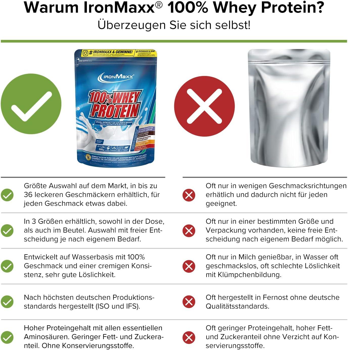 Ironmaxx 100% Whey Protein Powder - Blueberry Cheesecake 500g | Water ...
