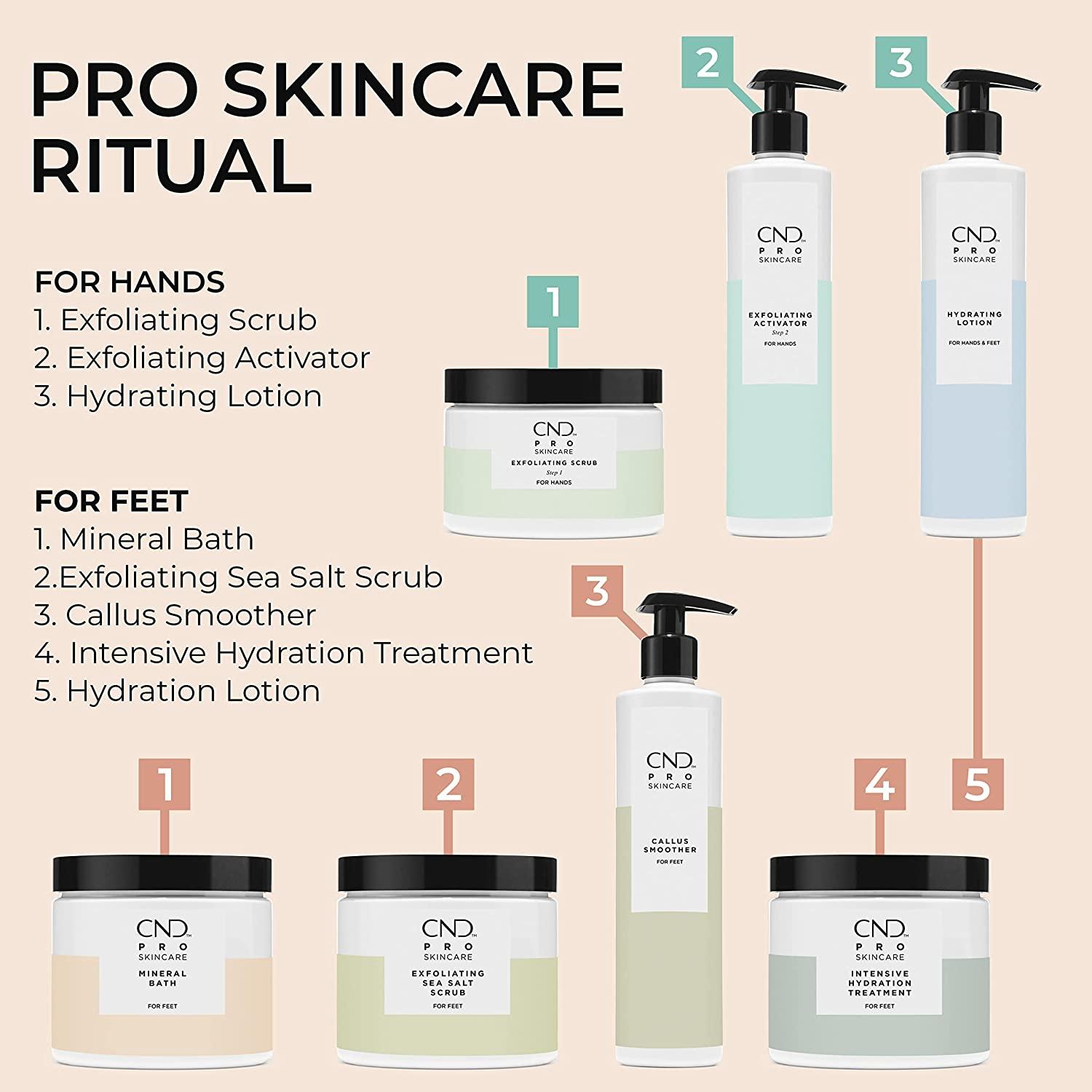 CND Pro Skincare: Mineral Bath, Exfoliating Sea Salt Scrub, Callus ...