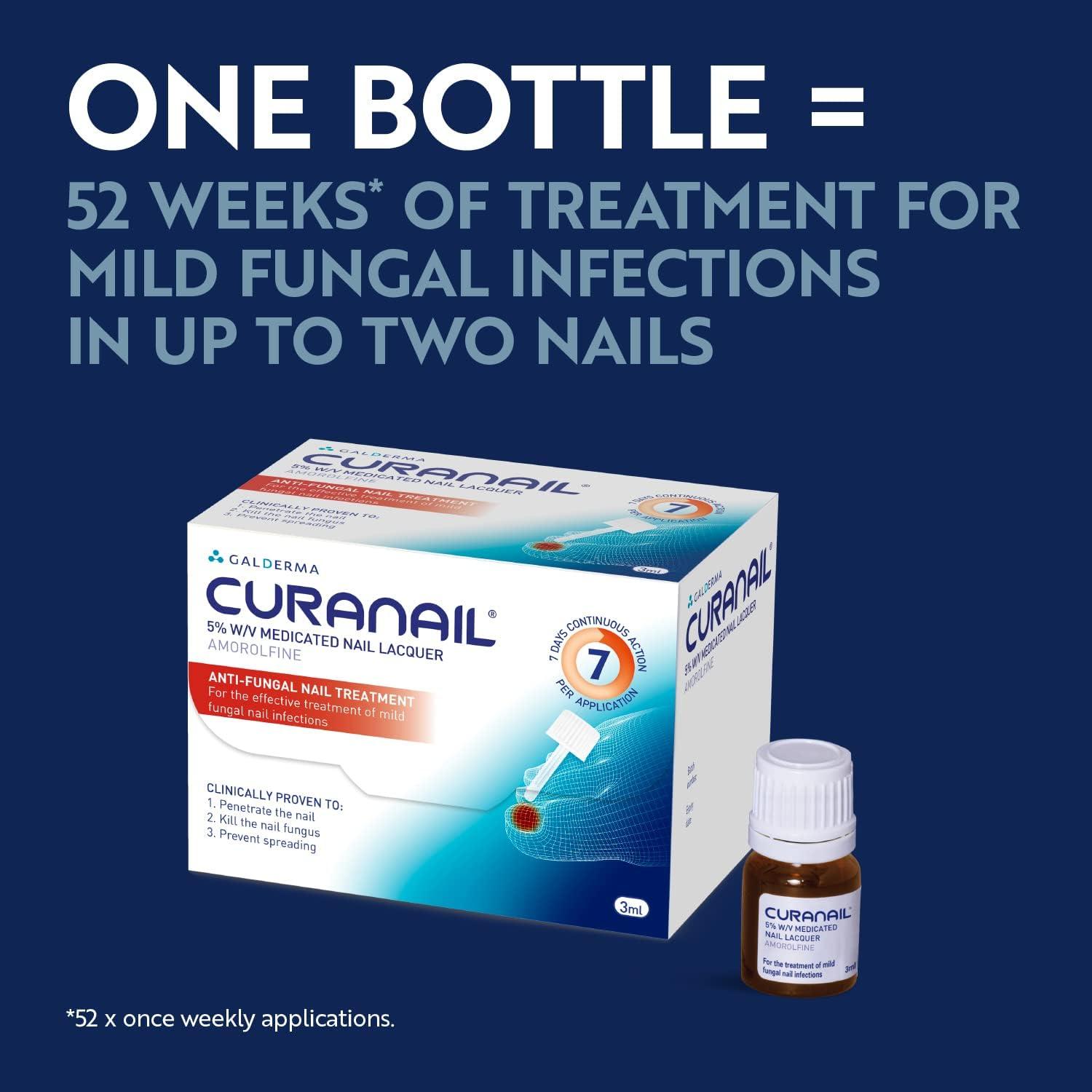 Curanail Fungal Nail Treatment 3ml - 5% Amorolfine Formula | Effective ...