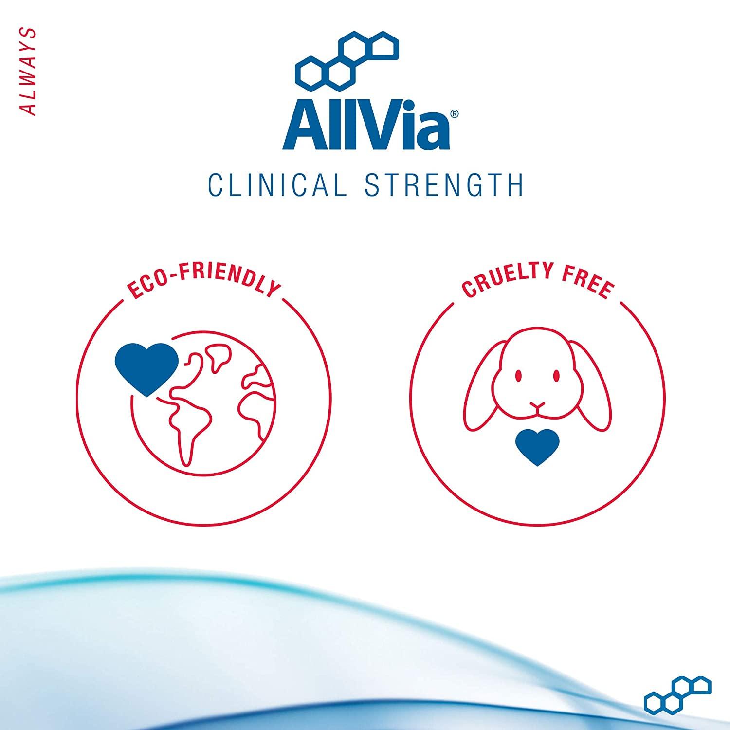 AllVia Progensa 20 Progesterone Cream 4 oz - Natural Hormone Balance ...