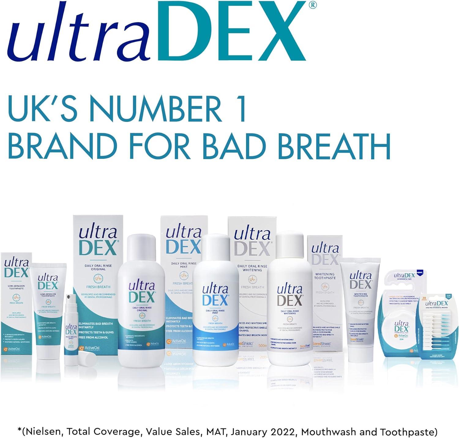 Ultradex Daily Oral Rinse 1000ml - Oral Hygiene Solution for Fresh ...