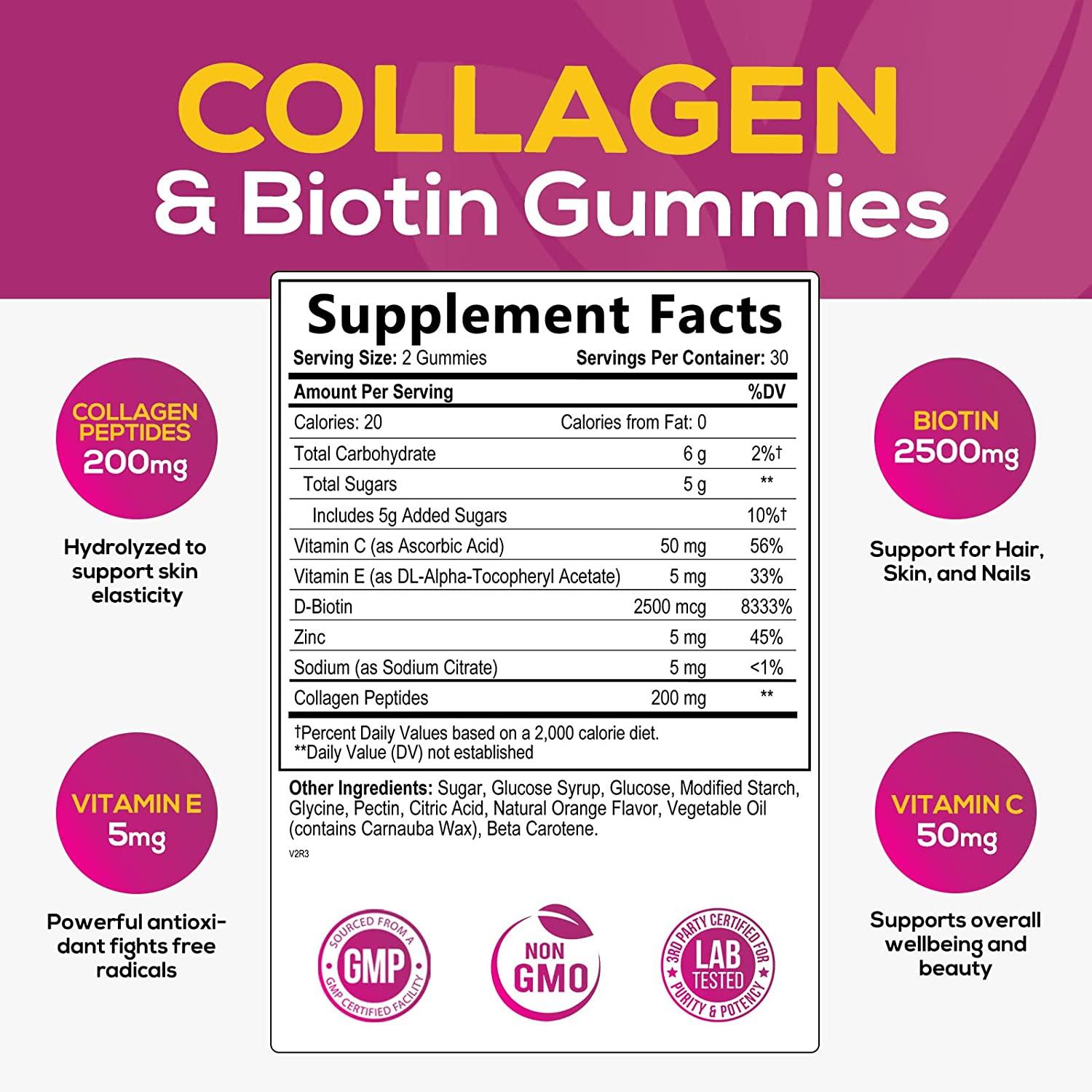 Extra Strength Collagen Gummies with Biotin for Hair, Skin & Nails - 60 ...