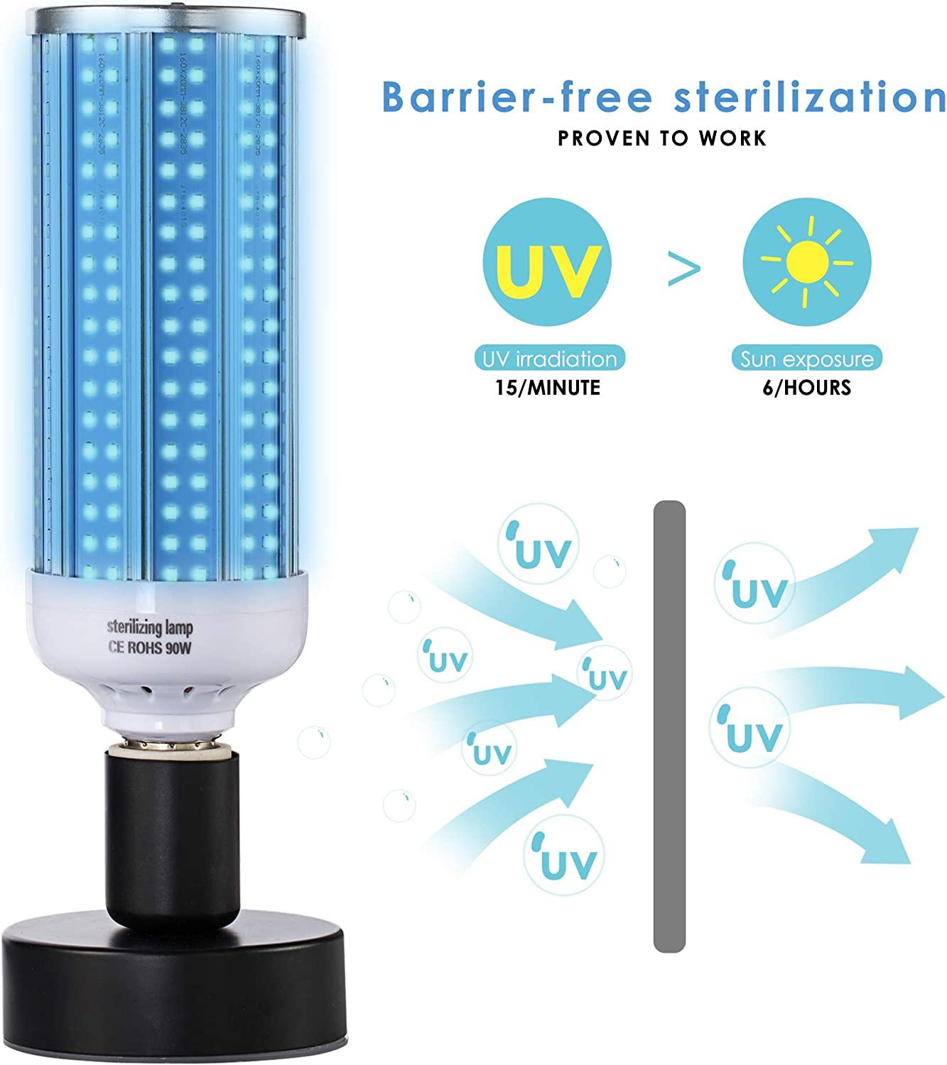 100W UV Light Sanitizer Bulb | UVC Disinfection Germicidal Lamp E26/E27 ...
