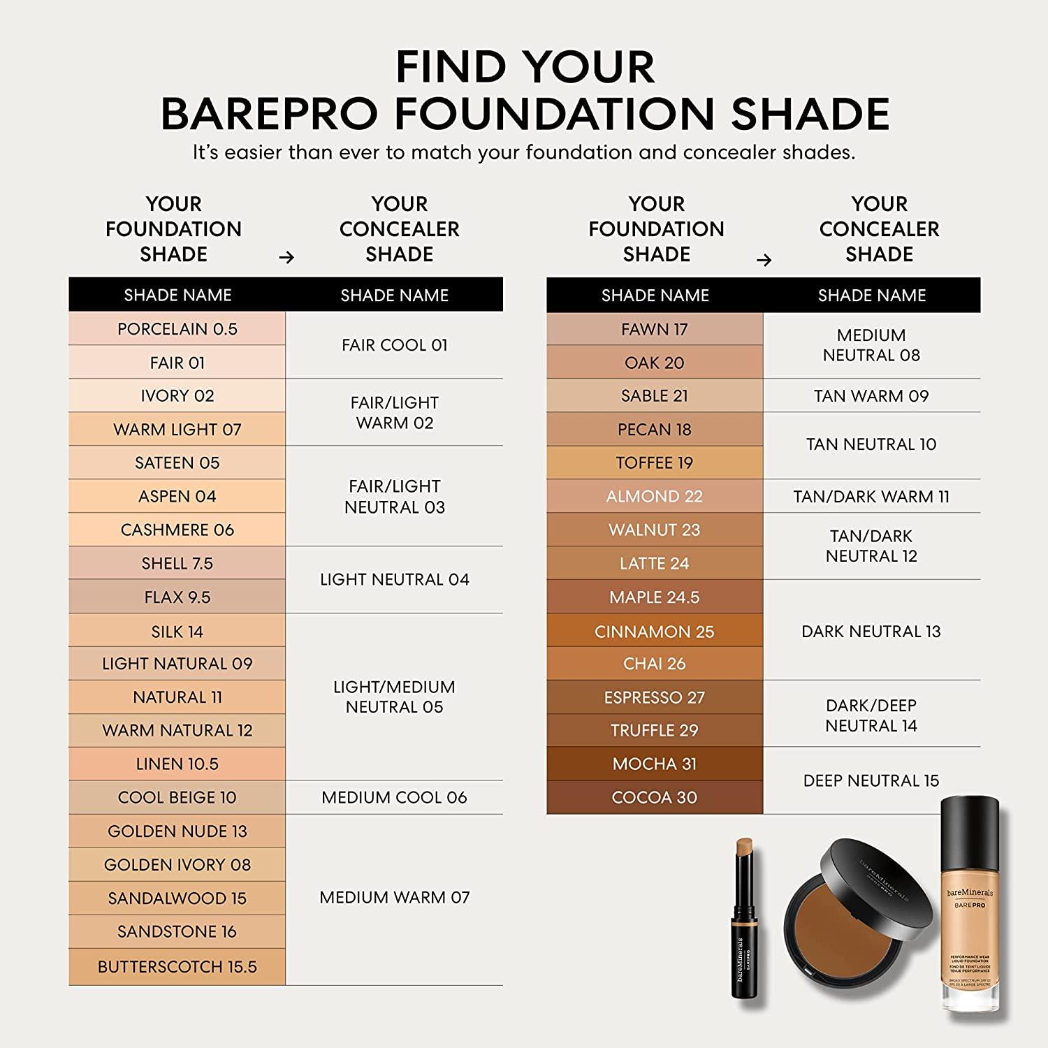 bareMinerals BAREPRO Liquid Foundation SPF 20 - Chai 26, 1 fl oz | Long ...