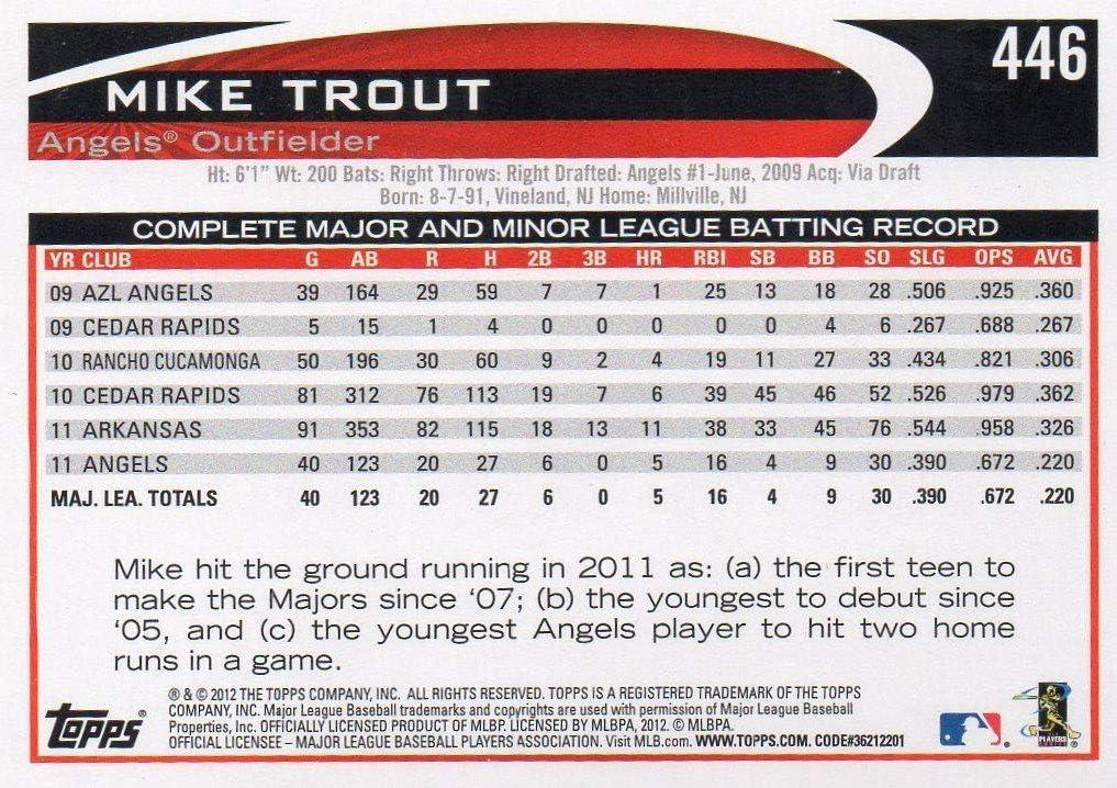 2012 Topps Baseball Series Complete Mint Hand Collated 660 Card Set ...
