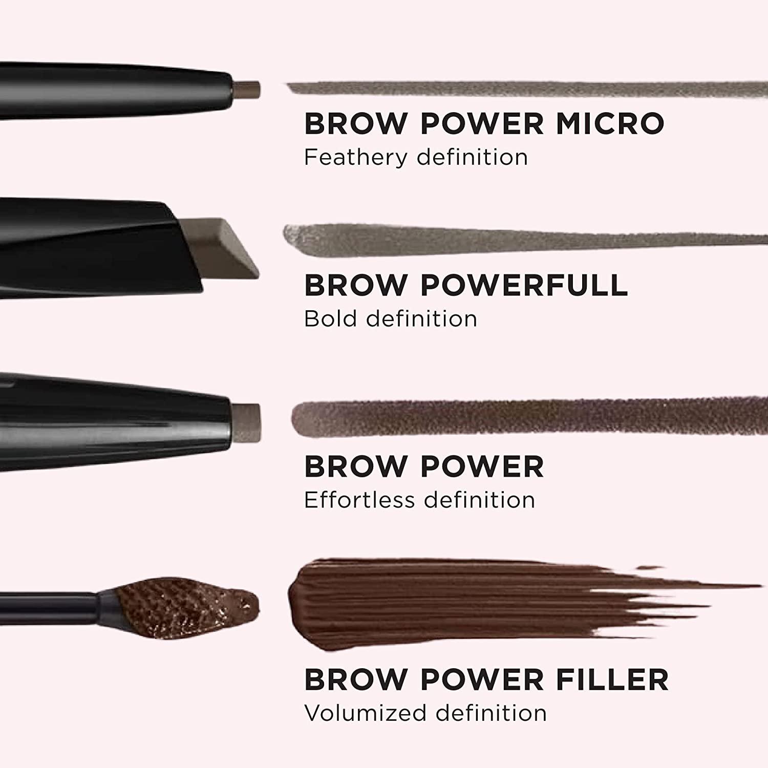 IT Cosmetics Brow Power Universal Taupe Eyebrow Pencil - Biotin, Saw ...