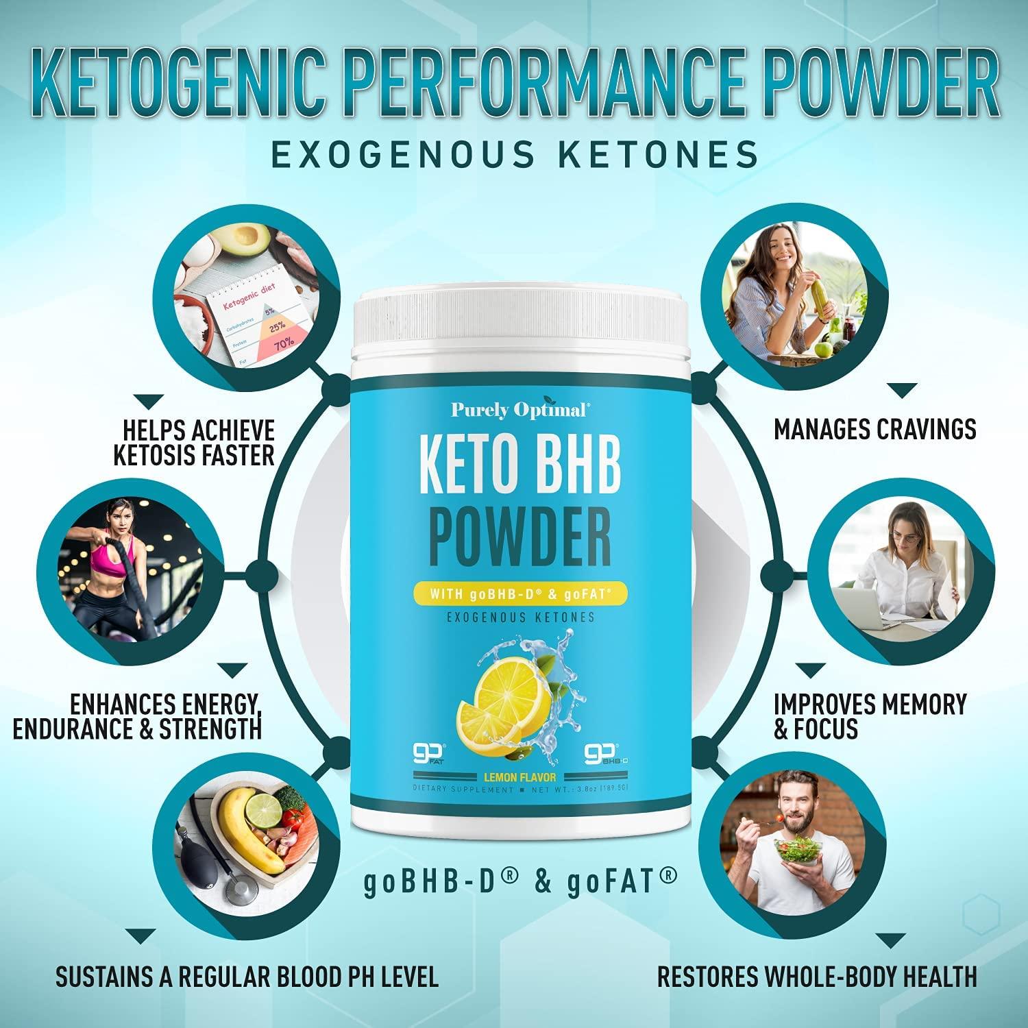 Premium Keto BHB Exogenous Ketones Powder Supplement - Lemon Flavor ...