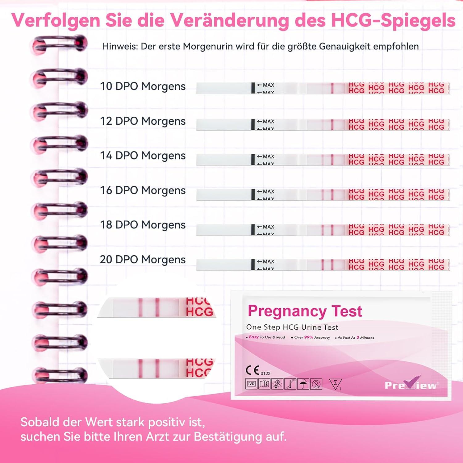 Buy Preview 25 Pregnancy Test Strips - Early Detection 10 mIU/ml hCG ...