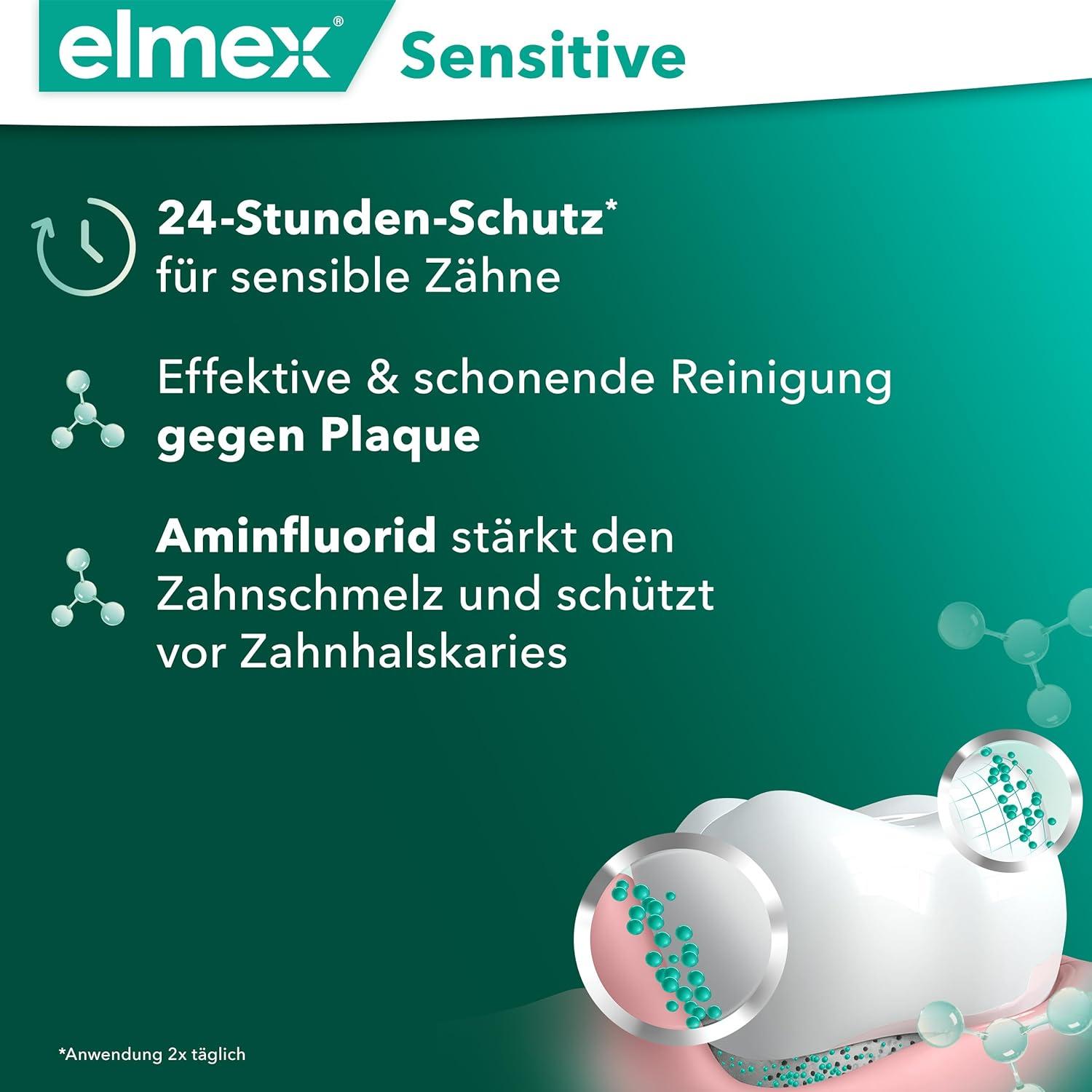 Elmex Sensitive Toothpaste 2x75ml - Gentle Care for Painful Teeth ...