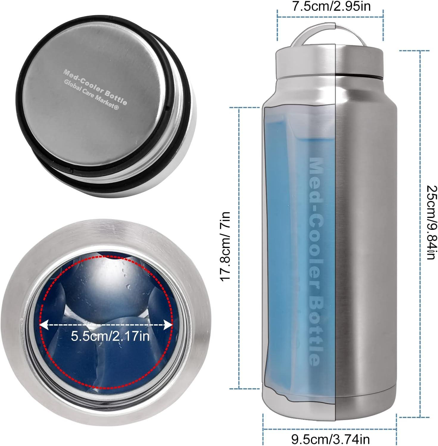 Portable Insulin Cooler Travel Case - TSA Approved Medication Cooler ...
