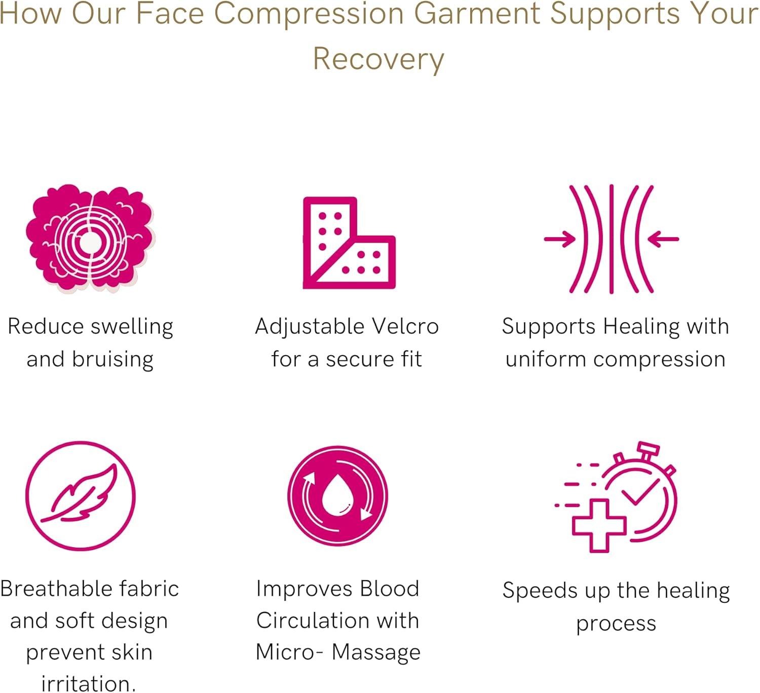 LIPOELASTIC- FM extra- Post Surgical Chin and Neck Lifting Compression ...