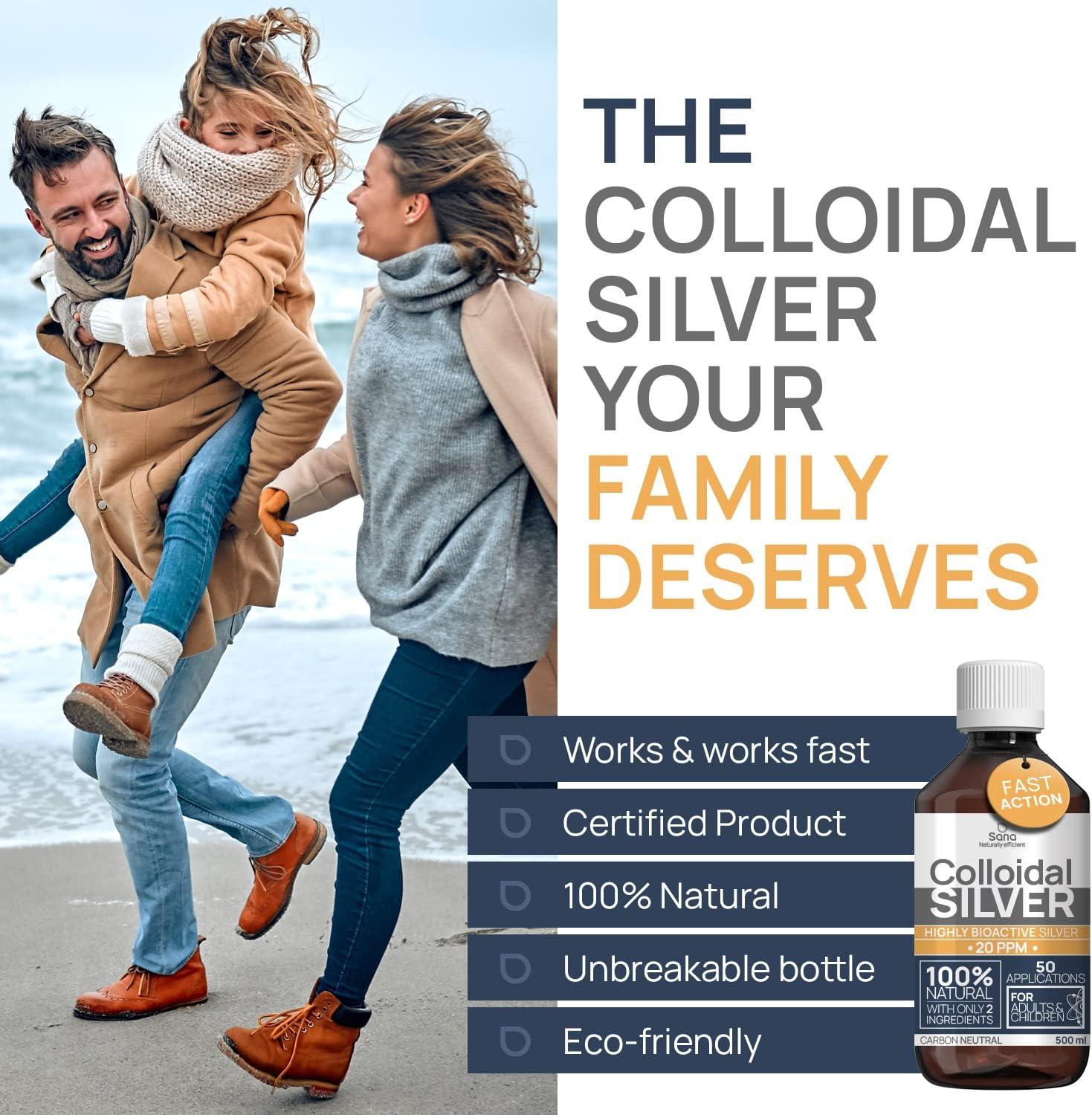 Colloidal Silver 20 PPM for Humans & Dogs | Highly Bio Active Hydrosol ...