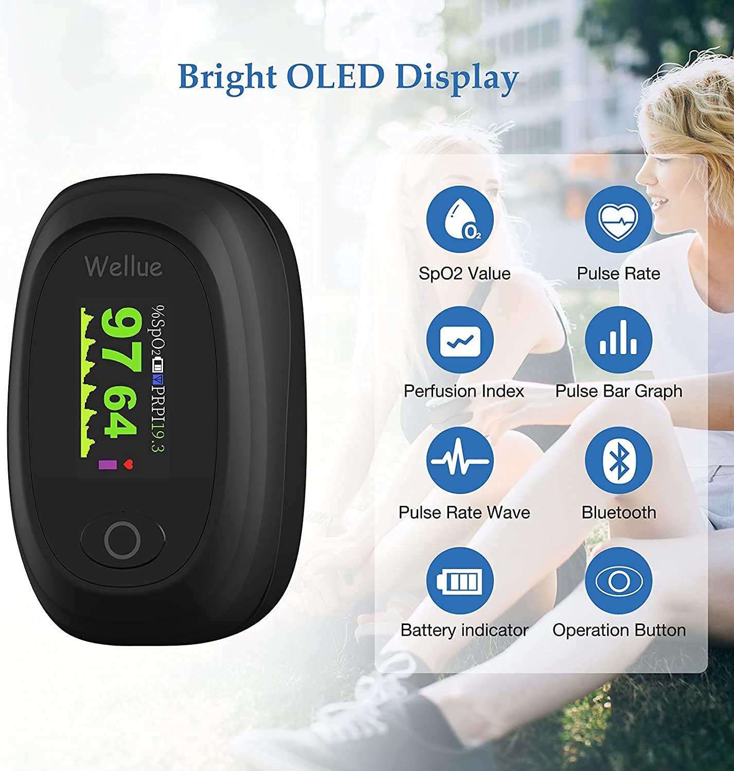 Buy Wellue Pod-2W Bluetooth Pulsoximeter - Finger Blood Oxygen Monitor ...