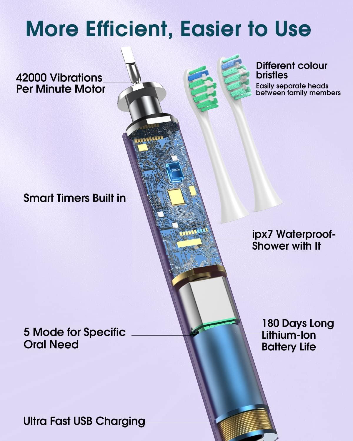 YteaTh Sonic Electric Toothbrush - Rechargeable for 180 Days - 6 Brush Heads - Typc C Cable ...