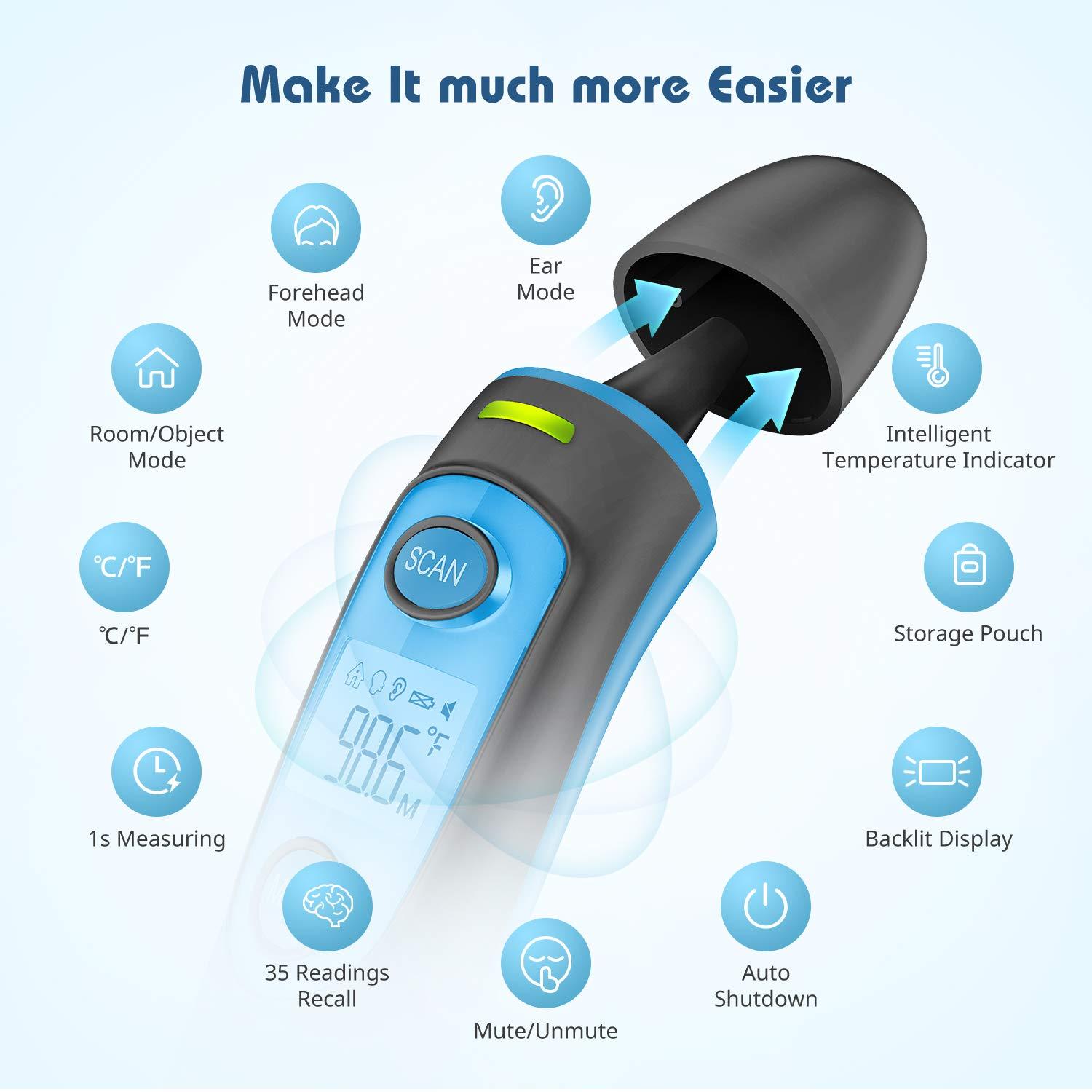 Forehead and Ear Thermometer for Adults Kids Baby | Digital Infrared ...