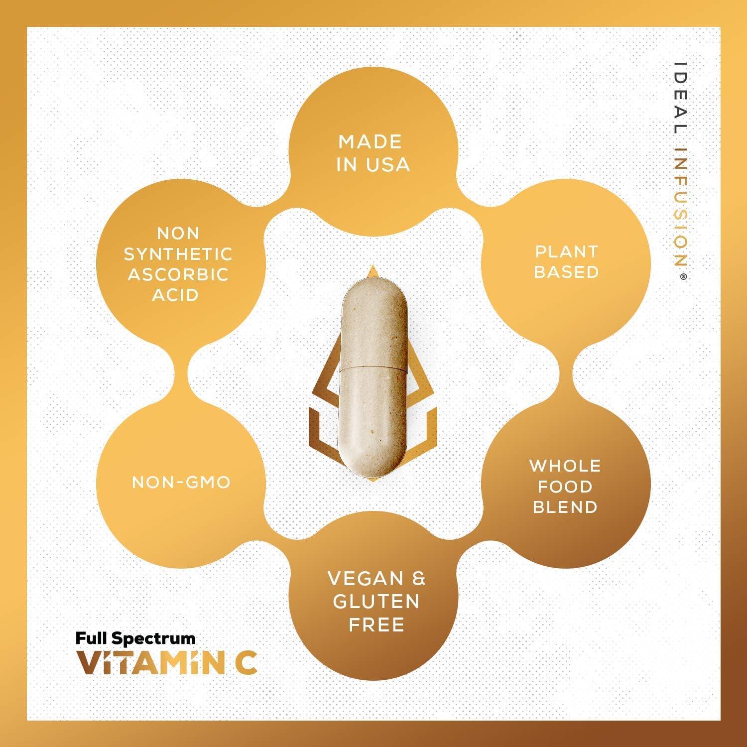 Ideal Infusion Raw Whole Food Vitamin C Complex - Plant Based ...