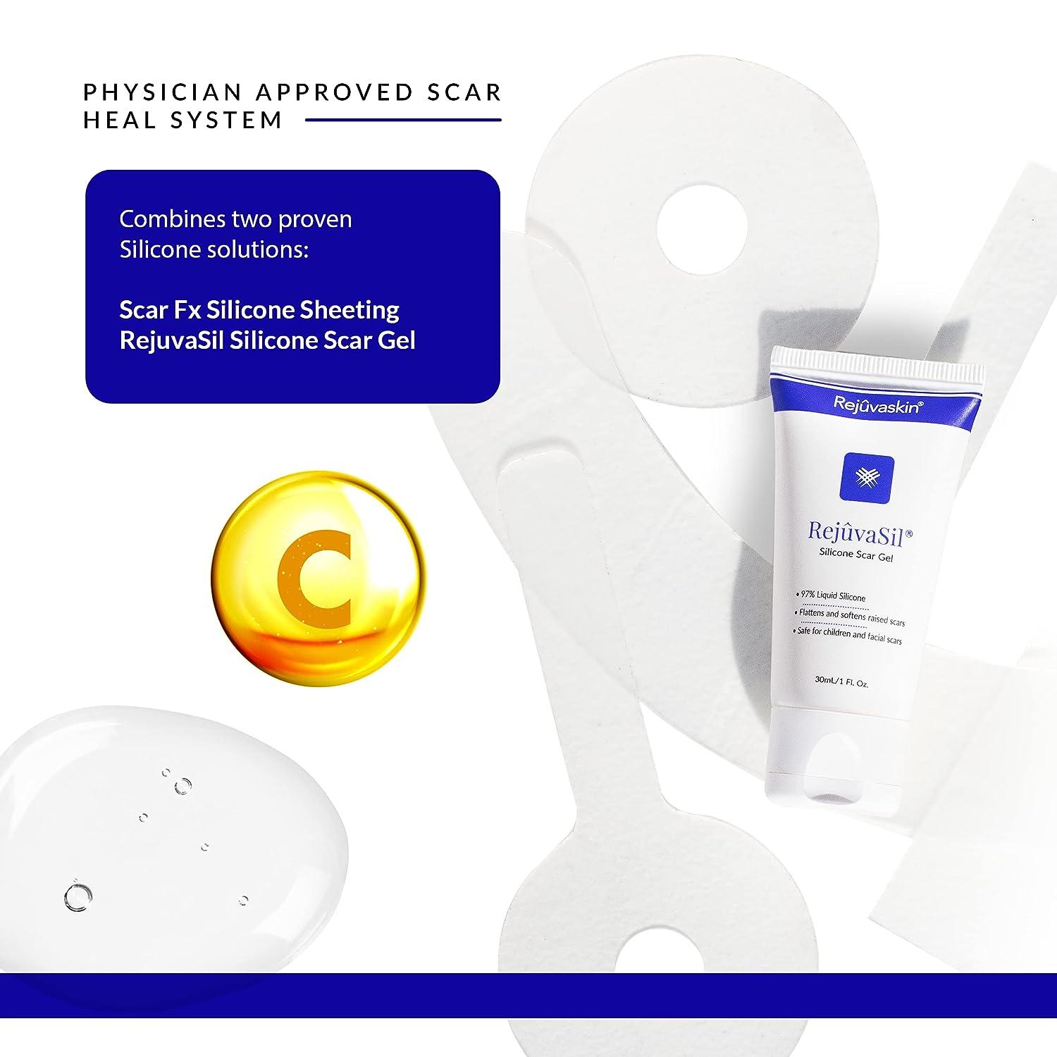 Rejuvaskin Scar Heal Kit - Breast Scar Treatment - Soften, Flatten ...