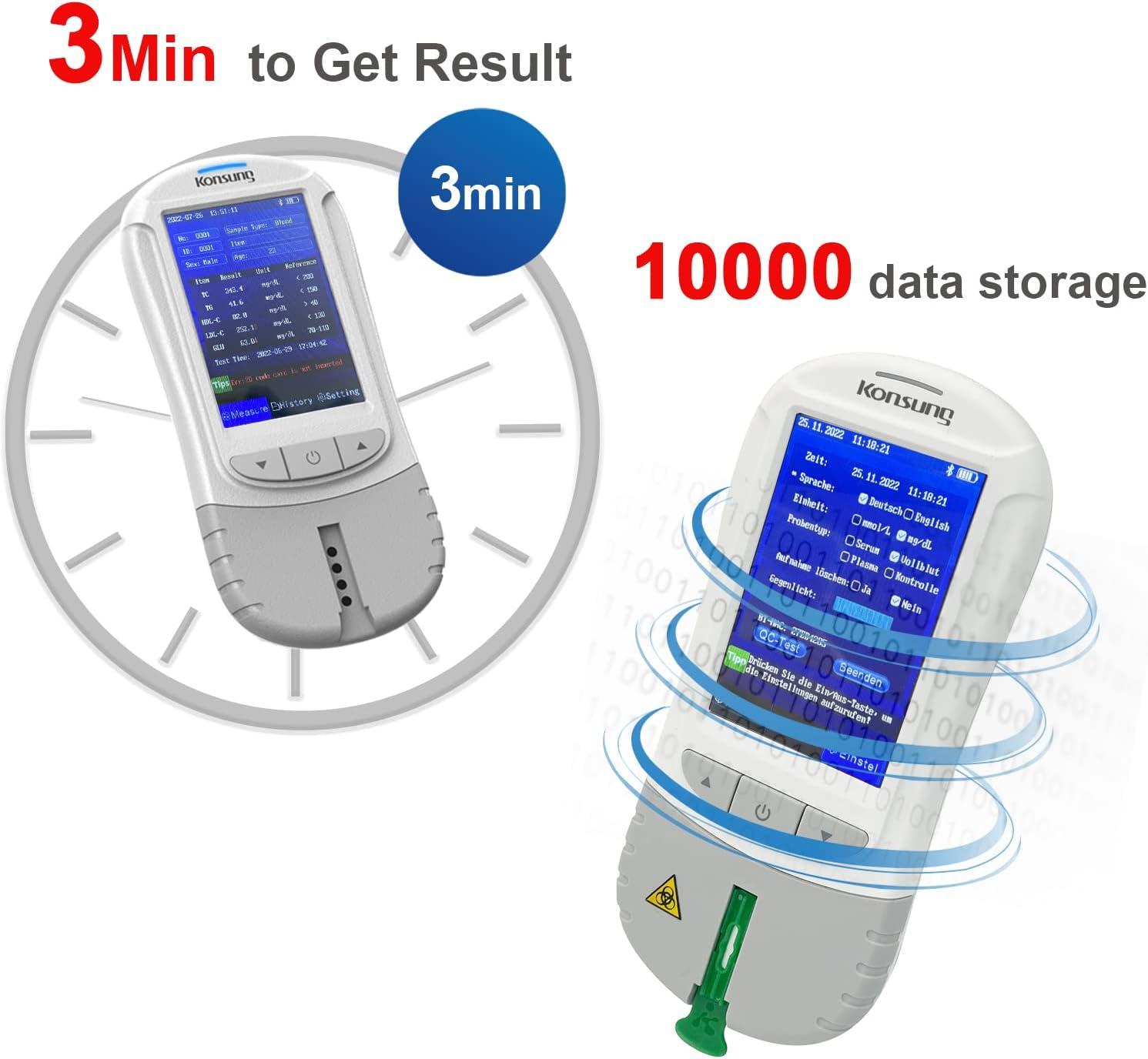 Cholesterol Measuring Device - 6-in-1 Analyzer with 40 Test Strips for ...