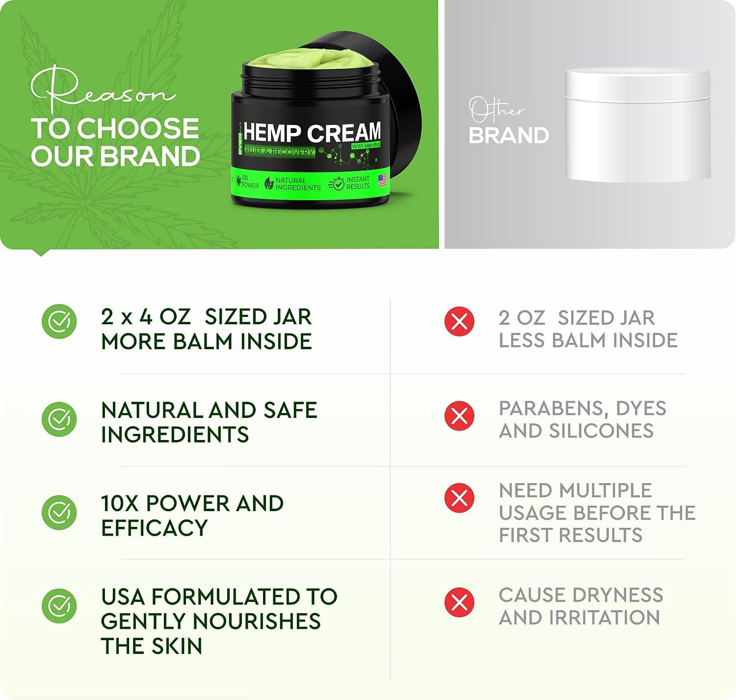 Hemp Cream 2 Pack - Maximum Strength for Muscle & Joint Relief ...