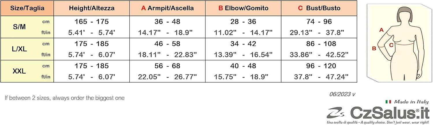 CzSalus Chest and Arm Sling for Brachioplasty | Flat Texture | K1 ...