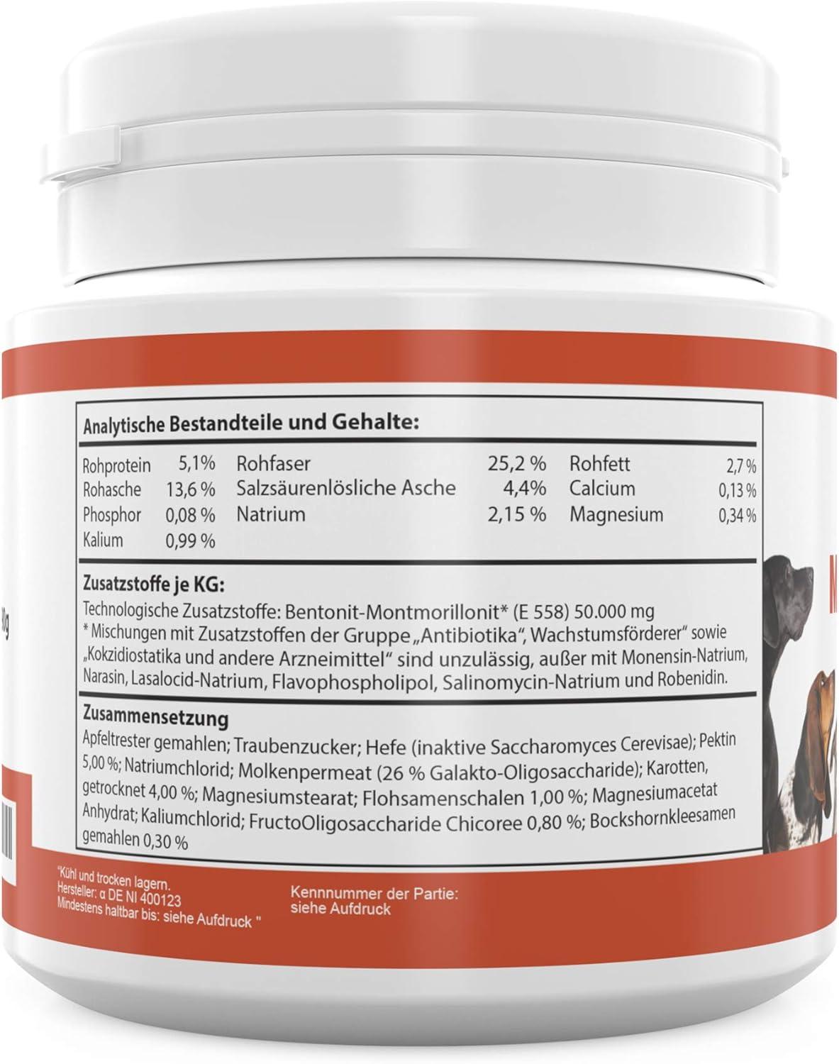 Canicomplete Stomach & Intestine Diarrhea Tablets for Dogs & Cats ...