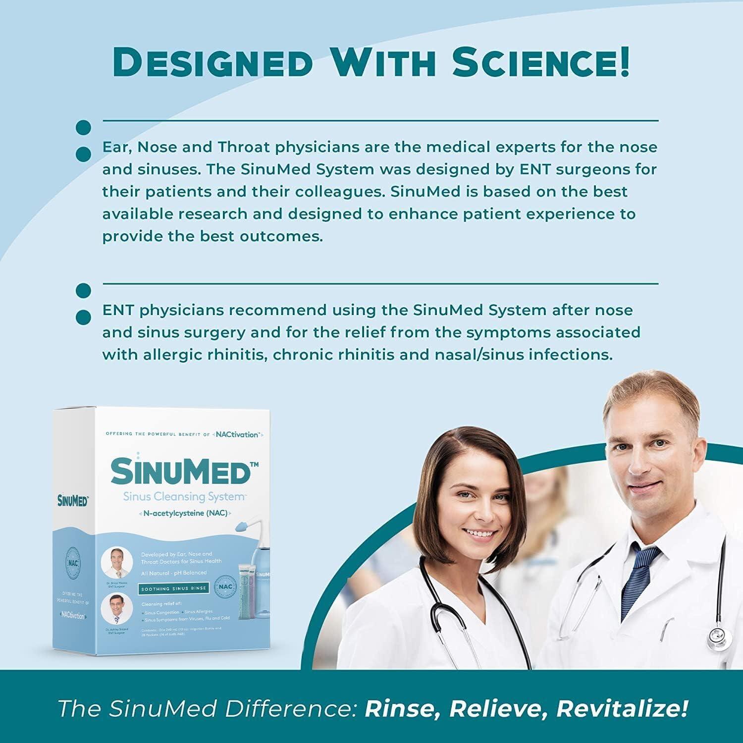 Sinus Cleansing System - Natural Relief for Sinus Congestion ...