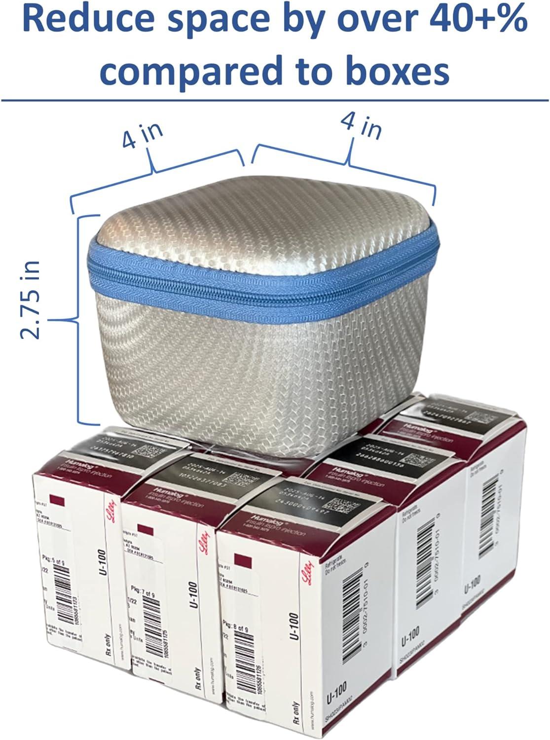 A1C WEAR Insulin Fridge Holder Storage Case Organizer - Fits Standard ...