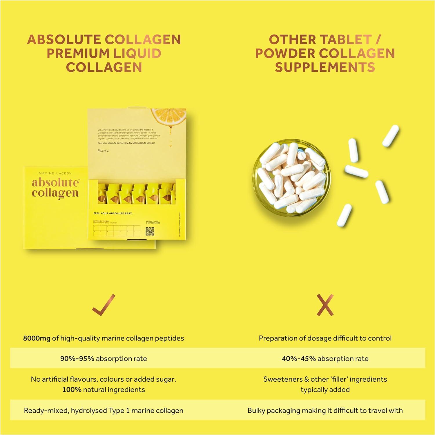 Absolute Collagen Marine Liquid Supplement for Women - 8000mg Collagen ...