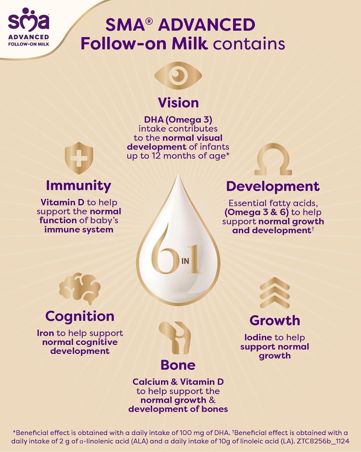 SMA ADVANCED Follow-on Baby Milk Powder Formula 6+ months - 800g (Pack ...