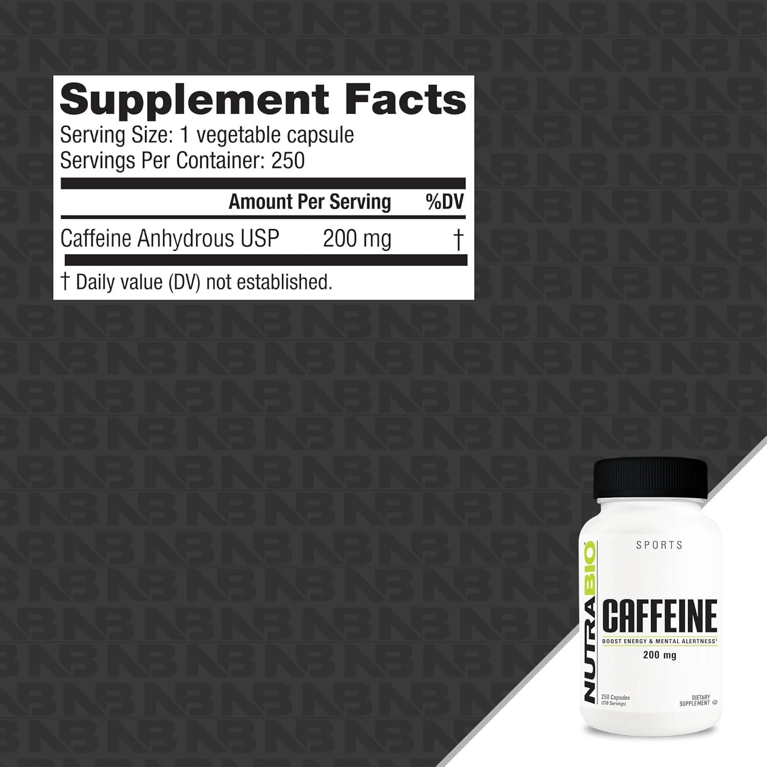 NutraBio 100% Pure Caffeine Capsules - 250 Count | Boost Energy & Focus ...