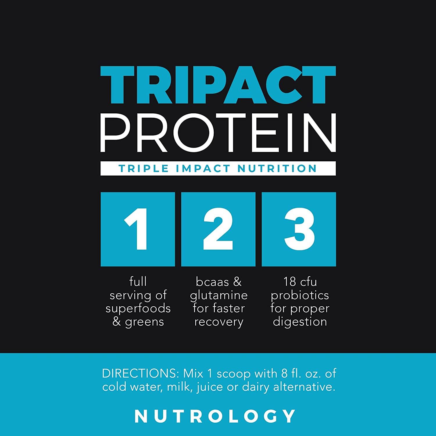 TRIPACT Protein Shake 3lb - Grass Fed Whey, Plant Proteins, Greens ...