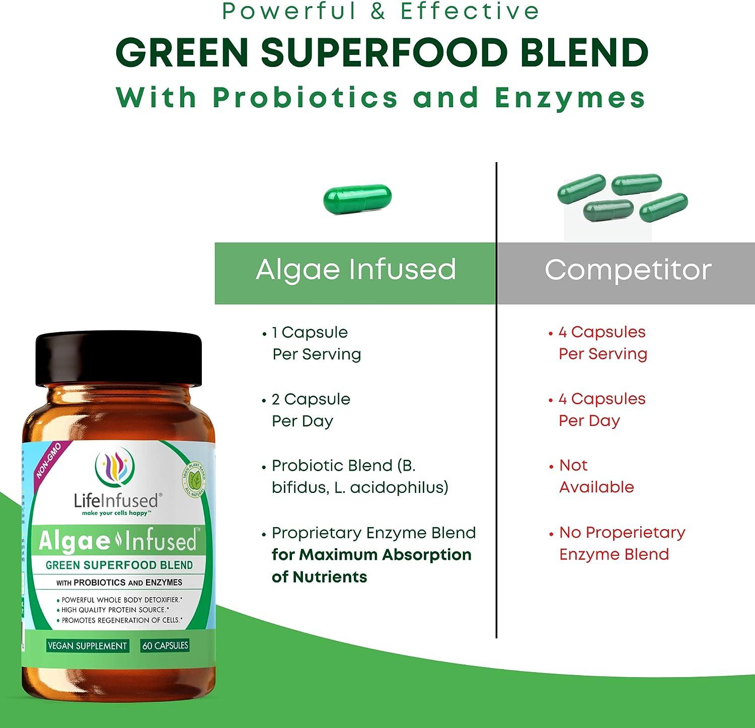 Life Infused Algae Infused - Premium Green Superfood Blend with Organic ...