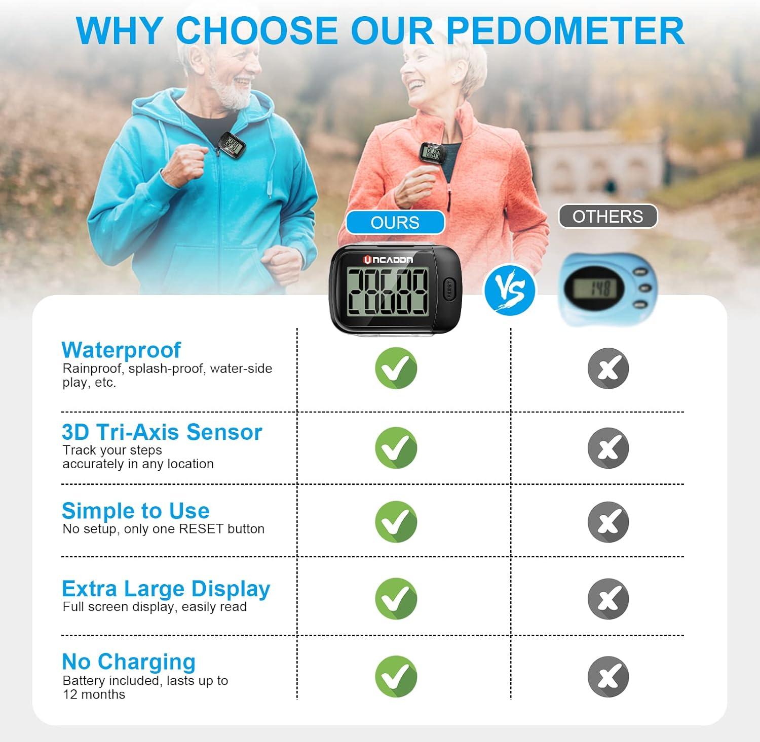 Waterproof 3D Pedometer - Accurate Step Tracker for Walking - Large ...