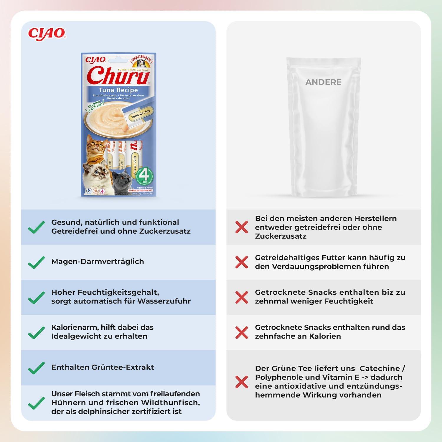 Inaba Churu Puree Cat Treats - Hand-Feeding Delicacies with Tuna ...